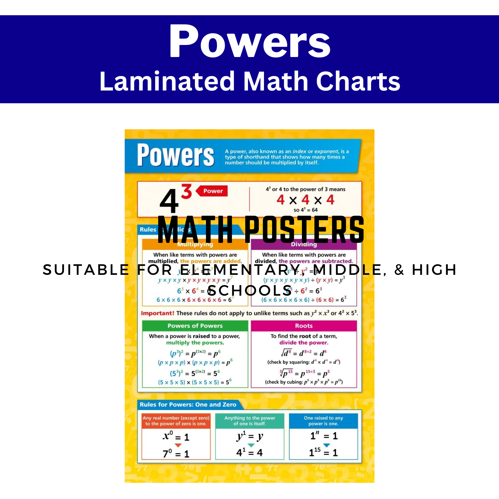 POWERS MATH POSTERS CHARTS, BASIC MATH, A4 SIZE LAMINATED FOR KIDS ...