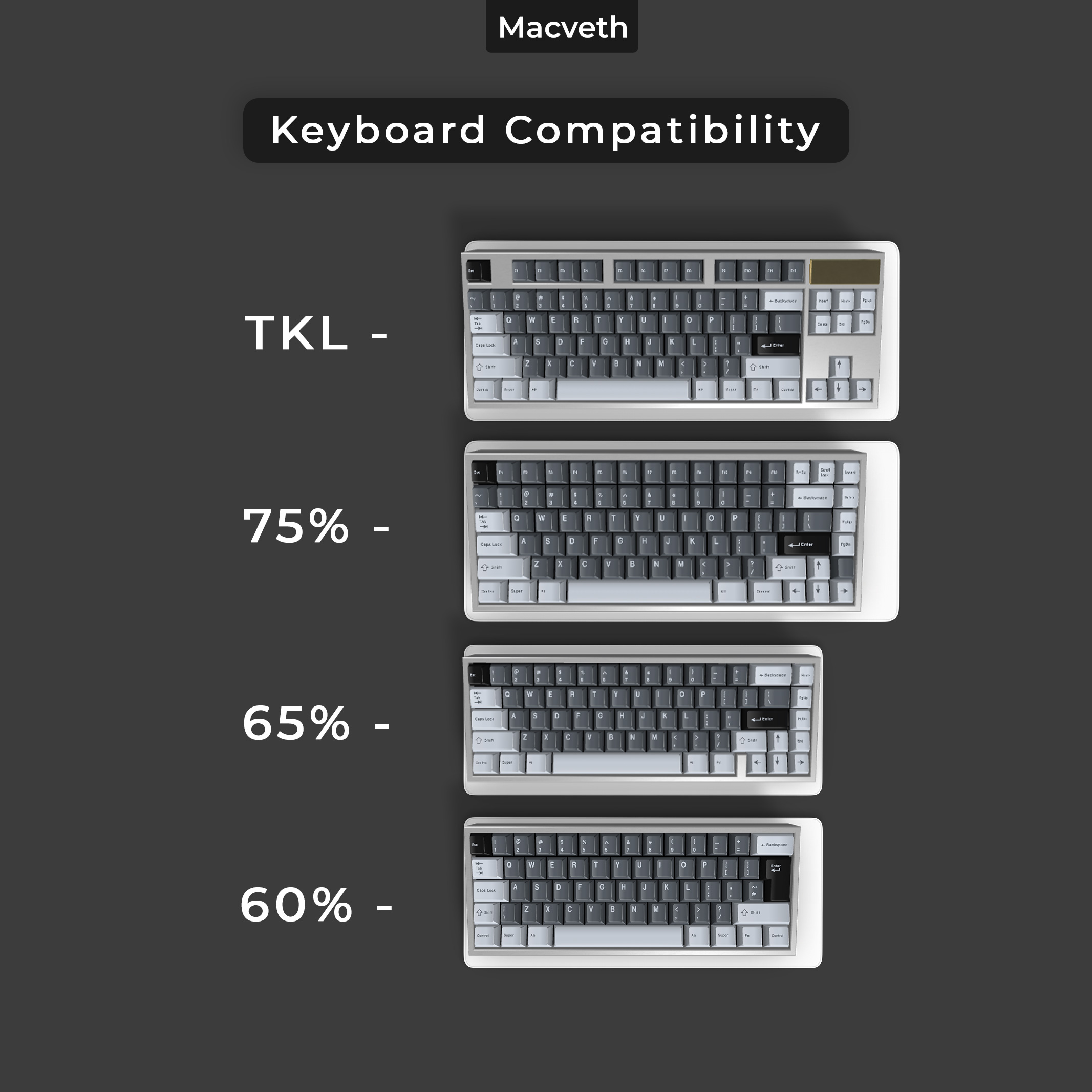 Macveth | Customize | Keebmat | 60-65% - 75% - TKL | 4MM Thickness ...