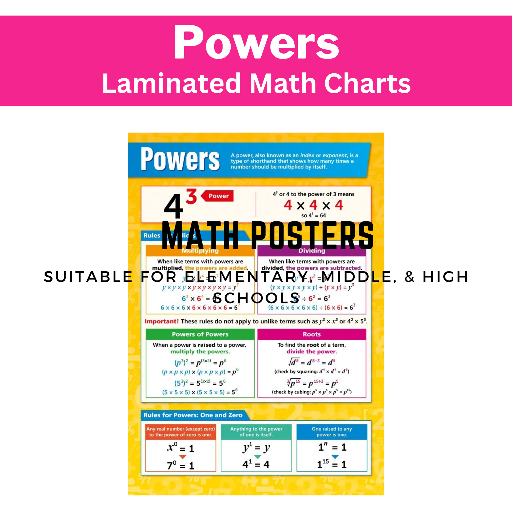 POWERS POSTERS CHARTS, BASIC MATH, A4 SIZE LAMINATED FOR KIDS | Lazada PH