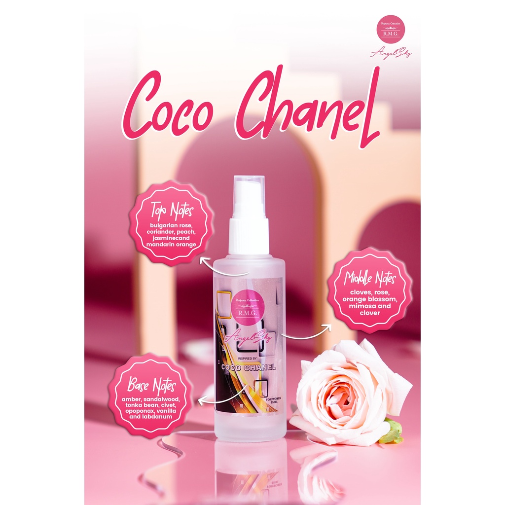 L1 W113 is RMG Oil-based and HIGH QUALITY perfume inspired by COCO ...