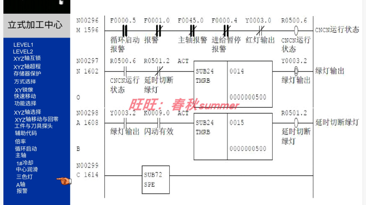 Detailed explanation of FANCU-PMC ladder diagram program complete version Fanuc PLC program ...