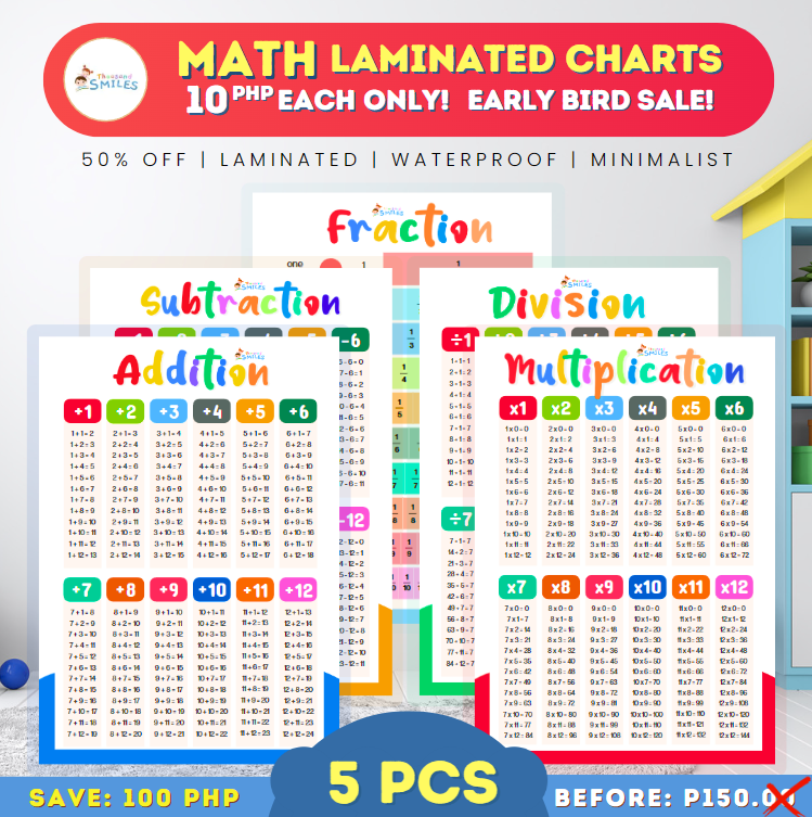 Thousand Smiles Math Table Chart for Kids Mathematics Addition ...