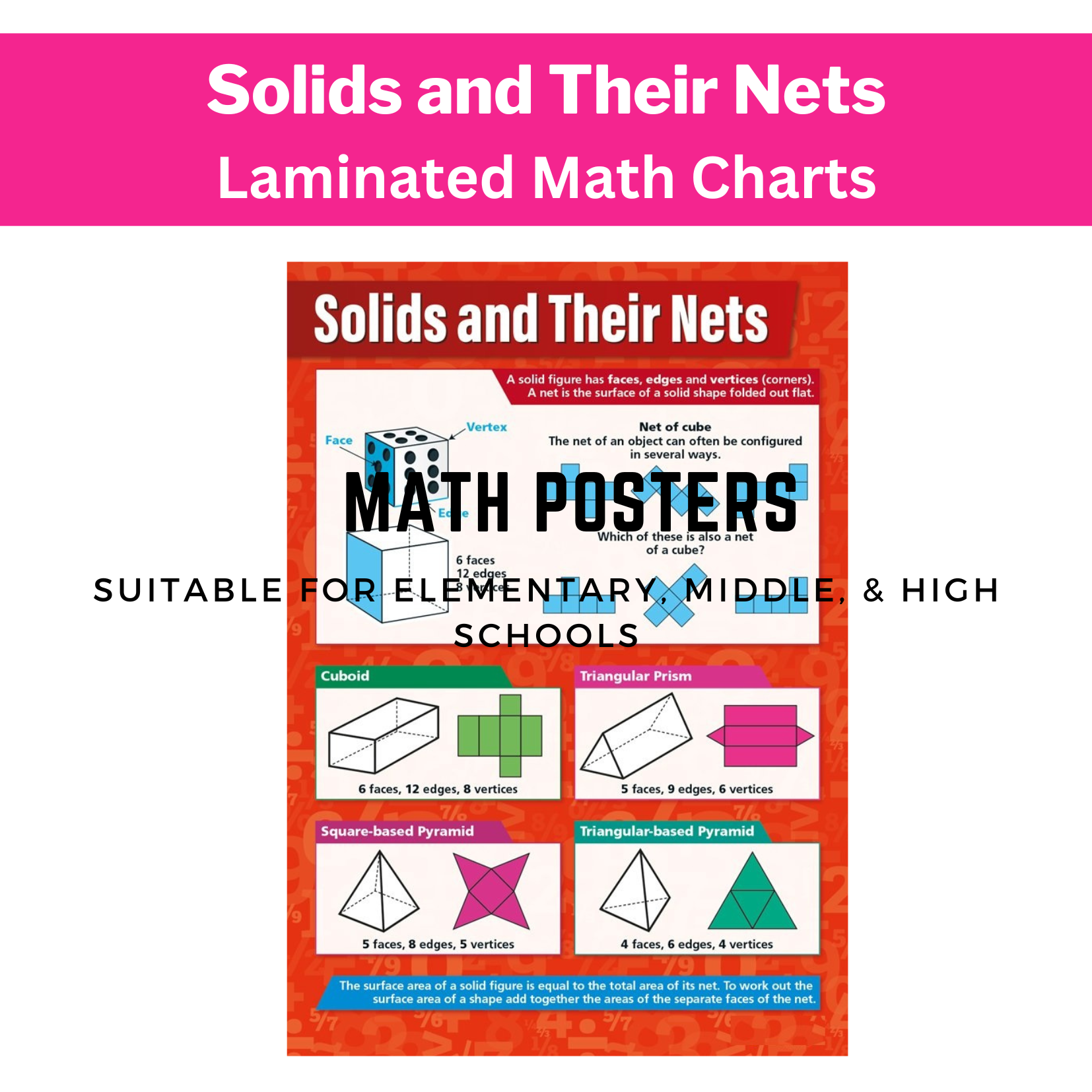 SOLIDS AND THEIR NETS MATH POSTERS CHARTS, BASIC MATH, A4 SIZE ...