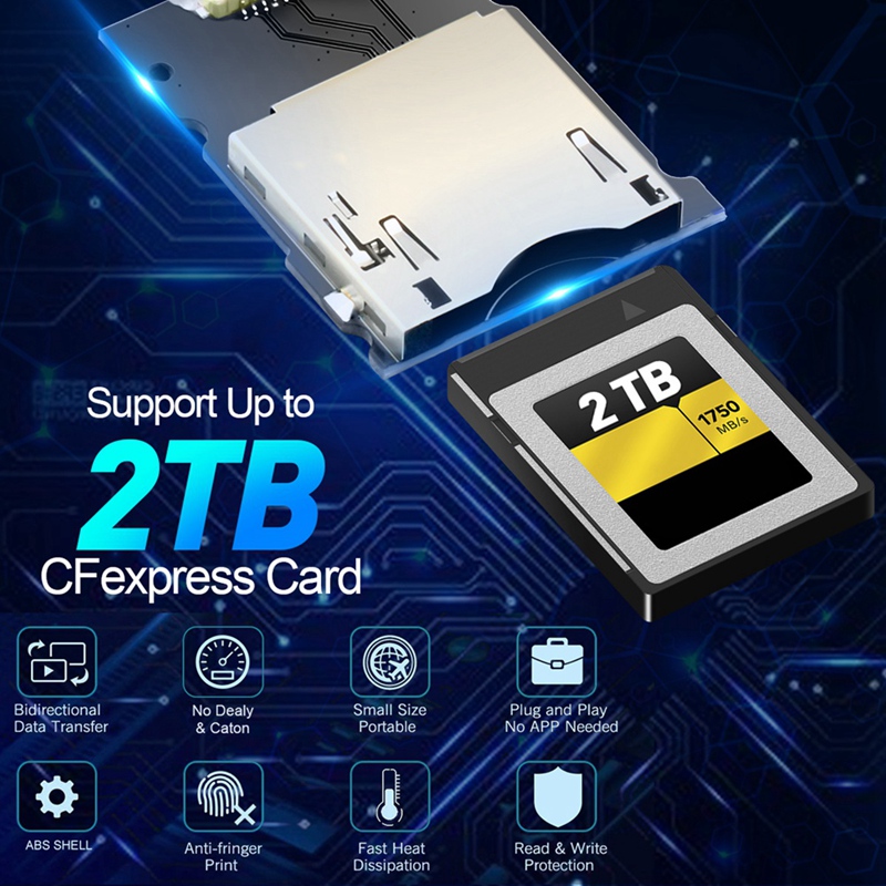 CFexpress Type B Card Reader USB3.1 Gen 2 Type C Card Reader CFexpress ...