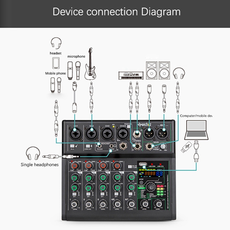 G7 Sound Card Audio Mixer Sound Board Console Desk System Interface 7 ...