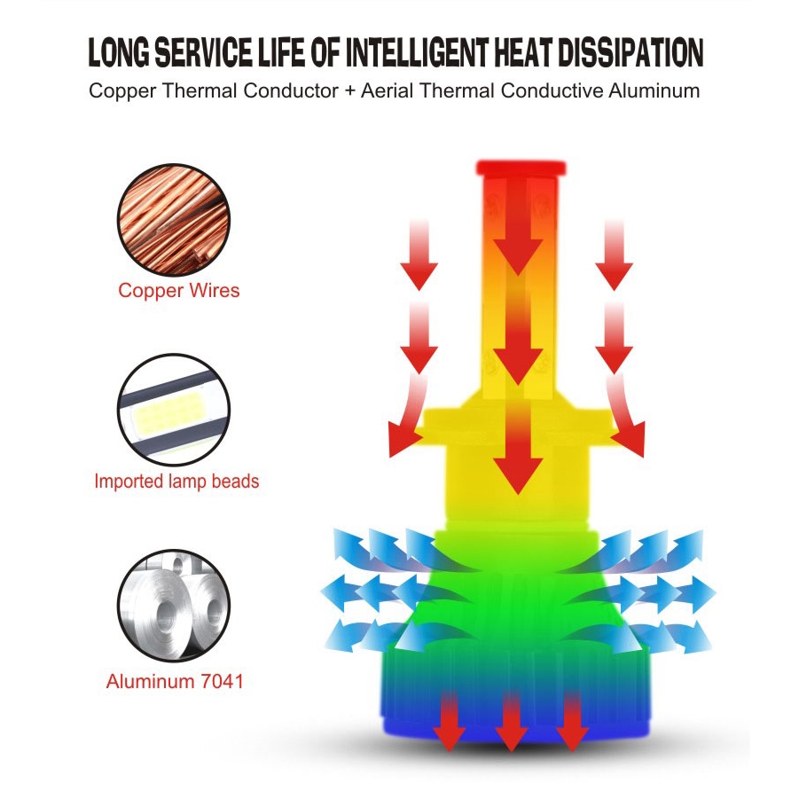 For TOYOTA VIOS gen3 2013-2020 Head Light Head Lamp 2014 2015 2016 2017 ...