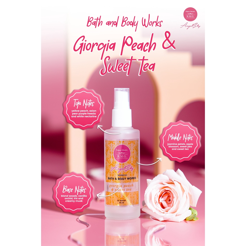 L1 RMG Oil-based Perfume INSPIRED BY Bath and Body WORKS Collection ...