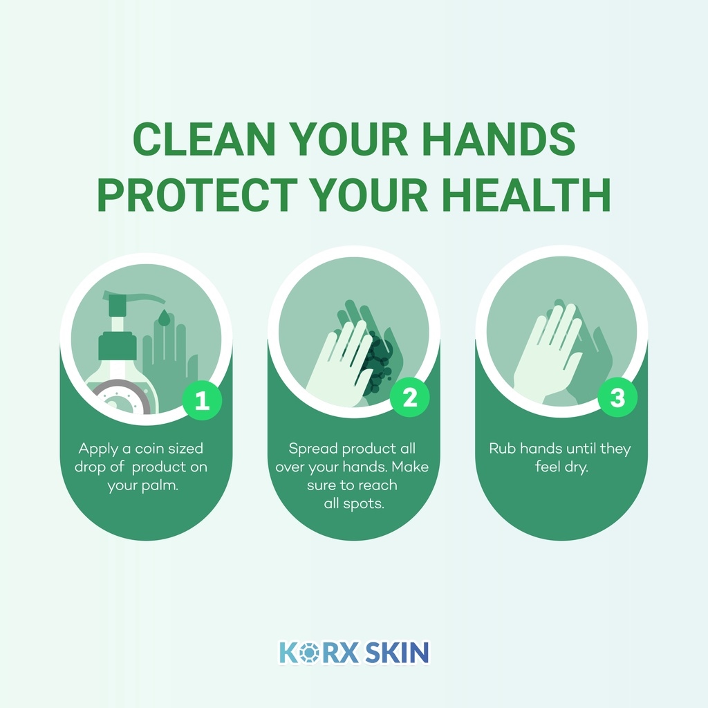 KORX SKIN 70 ISOPROPYL ALCOHOL | Lazada PH