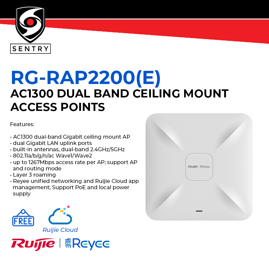 REYEE RG-RAP2200(E) AC1300 DUAL BAND CEILING MOUNT ACCESS POINTS ...