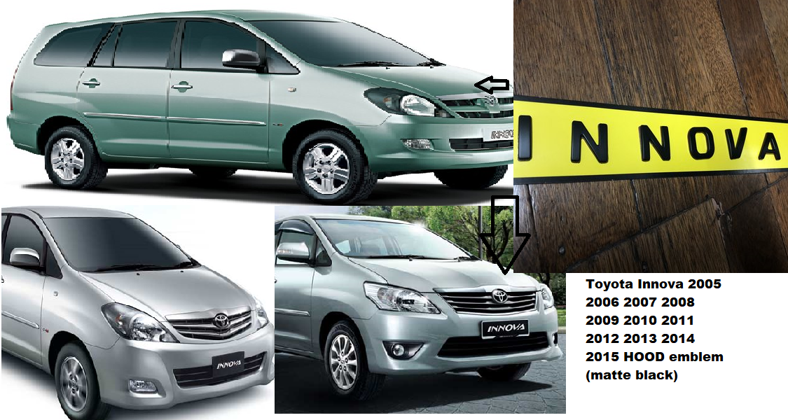 Toyota INNOVA 2005 2006 2007 2008 2009 2010 2011 2012 2013 2014 2015 ...