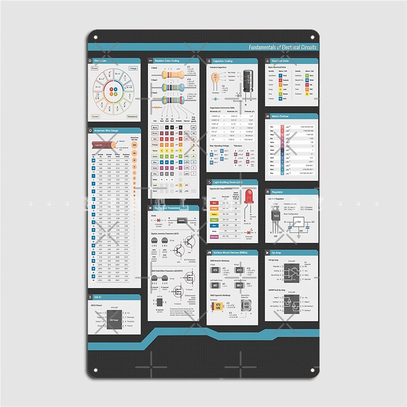 Fundamentals Of Electronics And Electrical Circuits Poster Wood Plaque ...