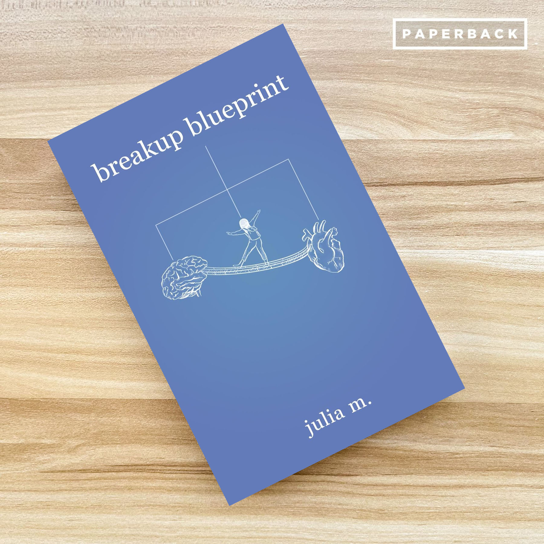 Breakup Blueprint | Lazada PH