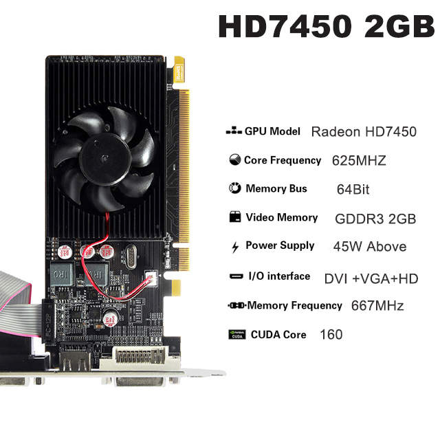 ISIN HD7450 Graphics Card 2GB GDDR3 64Bit Video Card For AMD Radeon PCI ...