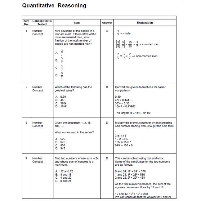 COD ATENEO College Entrance Test (ACET) Reviewer | Lazada PH