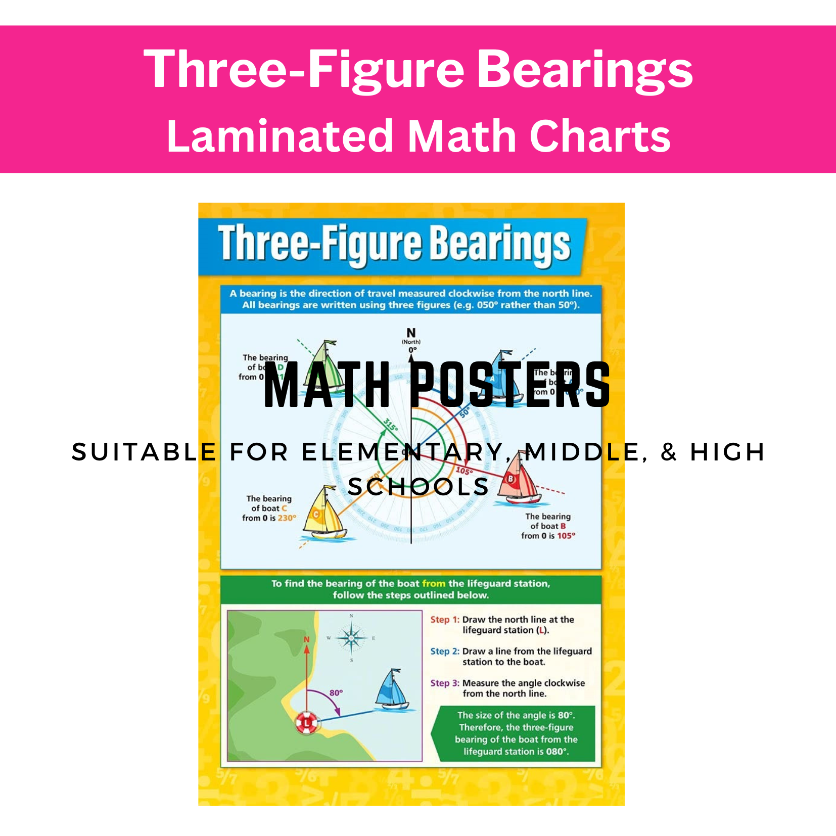 EDUCATIONAL MATH CHARTS THREE-FIGURE BEARINGS POSTERS CHARTS, BASIC ...