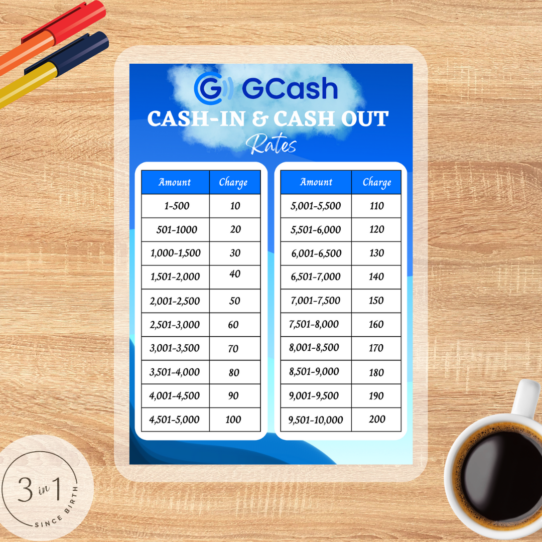 Gcash Laminated Cash in Cash Out Rates in A4 size | Lazada PH