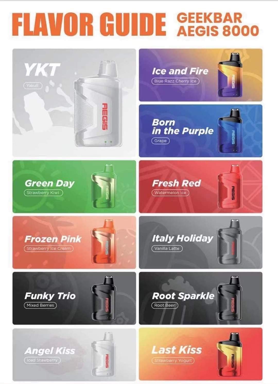 GEEKBAR AEGIS 8000 - 8000 PUFFS - LEGIT | Lazada PH
