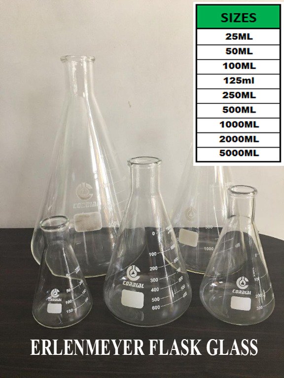 ERLENMEYER FLASK GLASS | Lazada PH