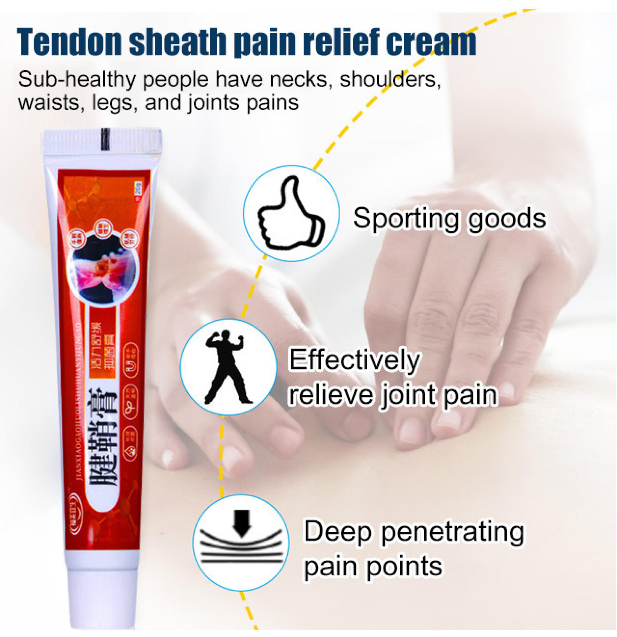 Tendon Sheath Ointments 20g Tendon Sheath Repair Pain Relief Cream ...