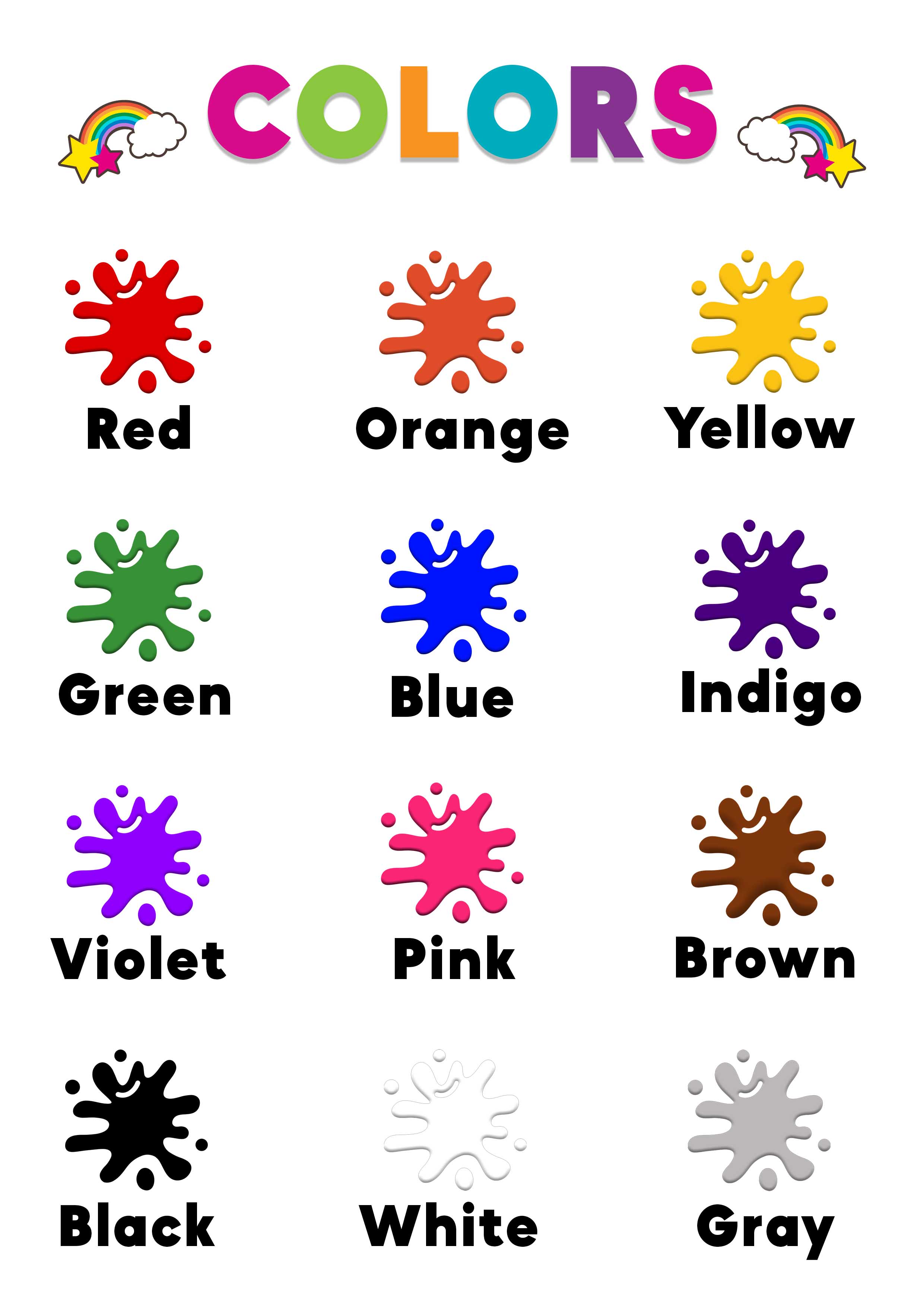 Laminated Educational Chart For Kids A4 Size | High Quality | Lazada PH