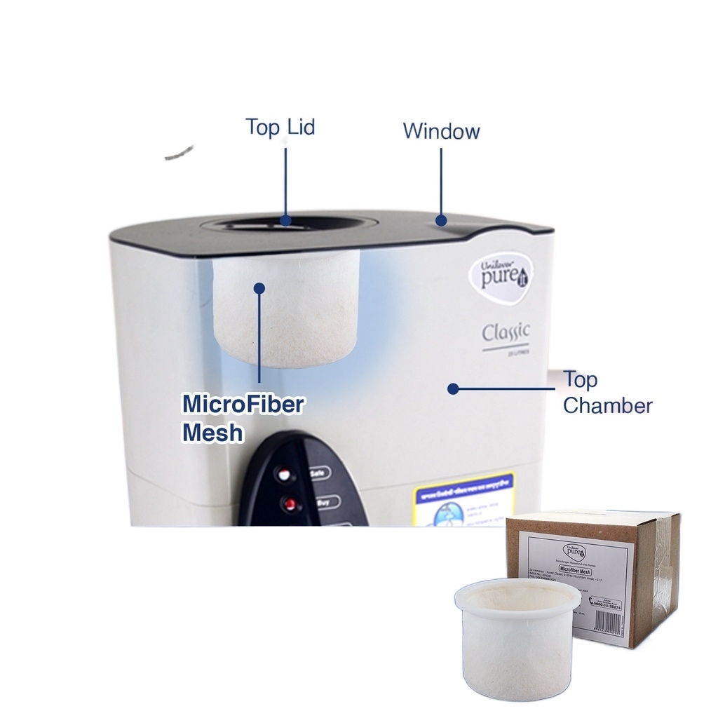 Pureit Microfiber Mesh Filter for Classic 1500L | Lazada PH