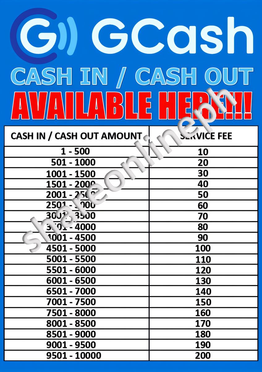 We Accept Gcash Laminated Signage Sign Boards Sticker Signages PVC ...