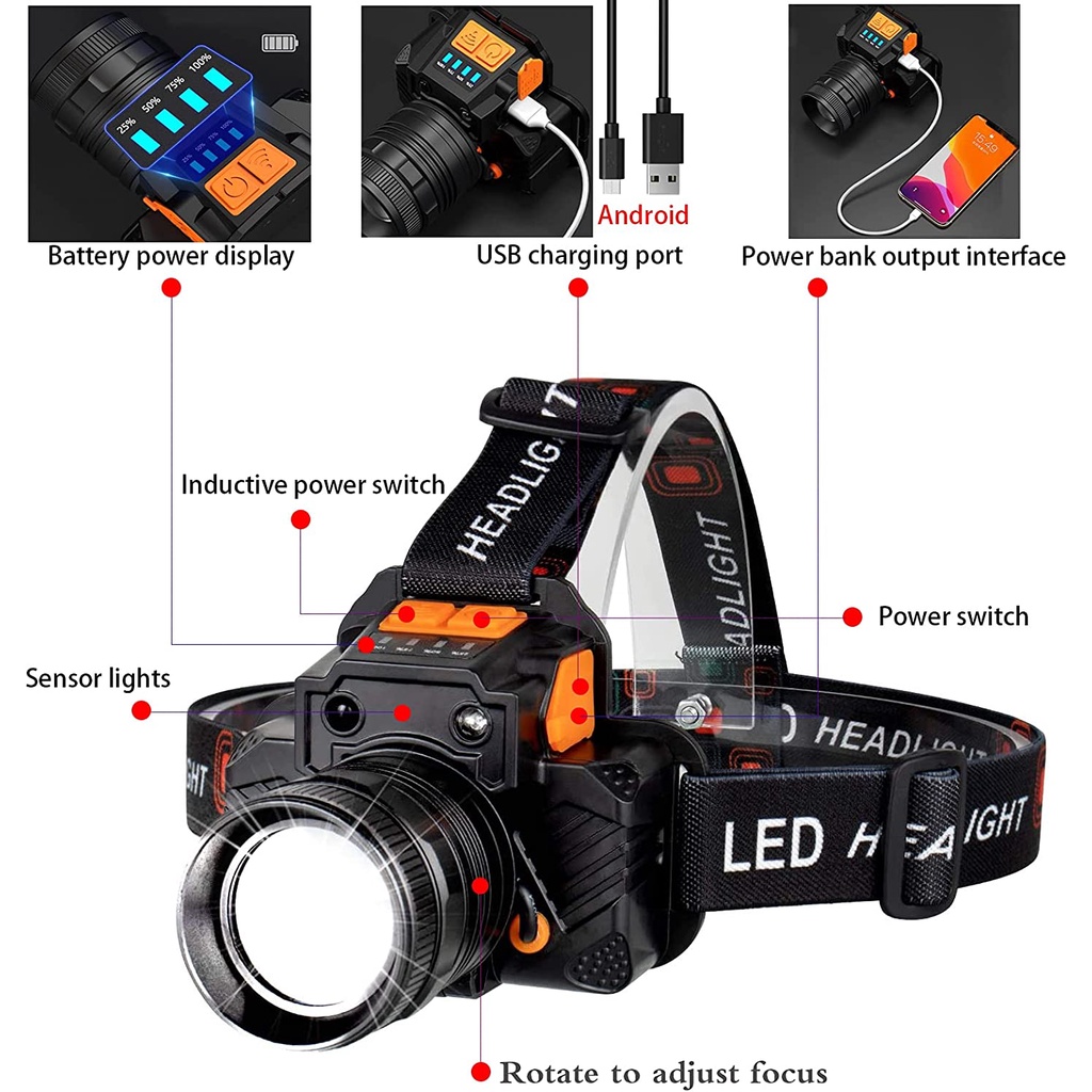 flashlight rechargeable Eagle Waterproof Headlamp Aluminum Alloy Glare ...