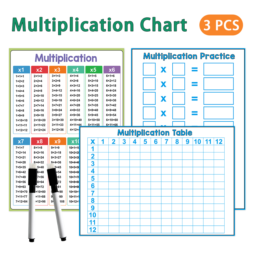 Multiplication Math Poster Times Table Chart with Erase Markers Dry ...