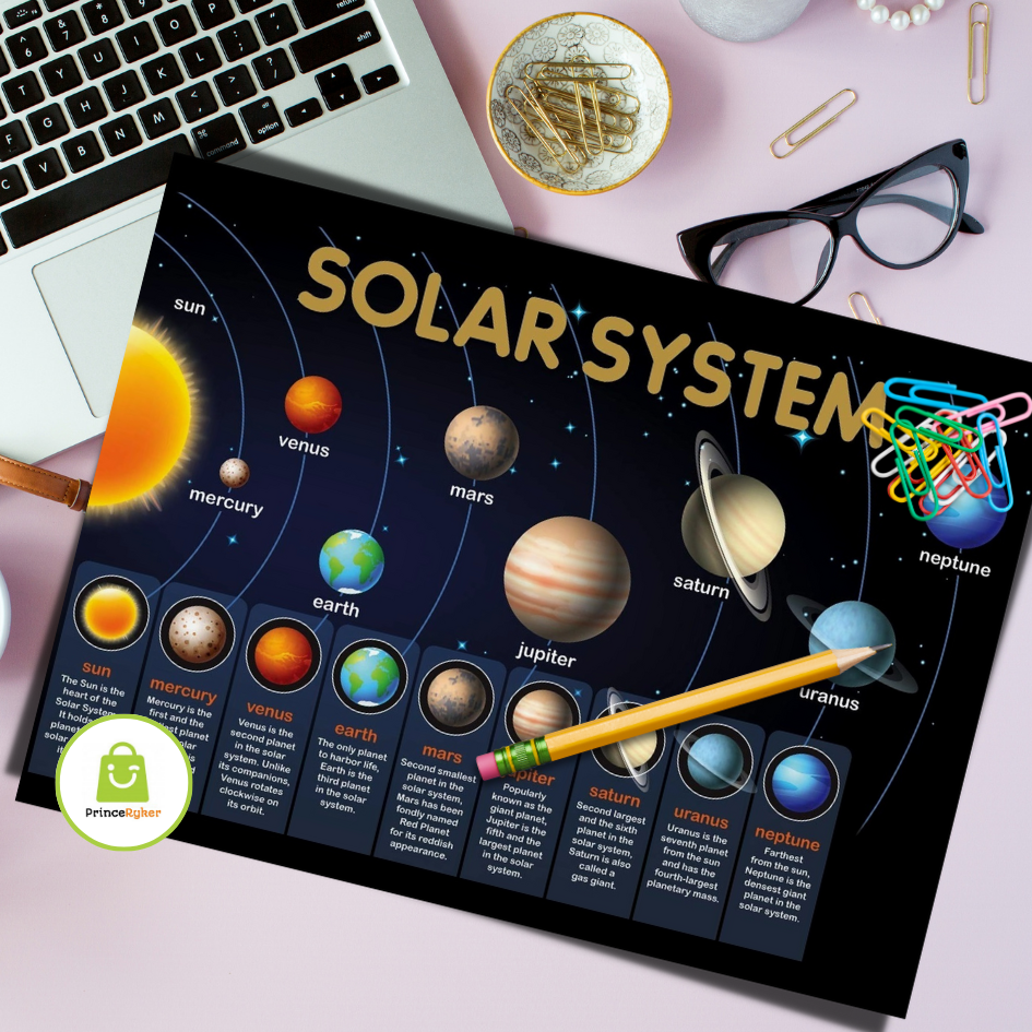 SOLAR SYSTEM CHARTS / PLANETS A4 Size Laminated Educational Preschool ...