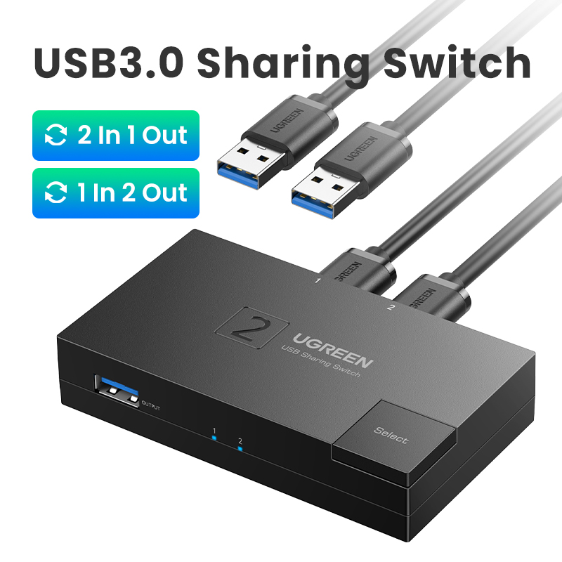 UGREEN 4k 60HZ HDR 1 in 2 out HDMI Splitter Dual simultaneous Display for laptop PS5 Switch ...