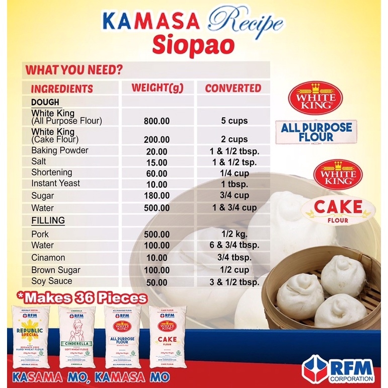 Bread Flour (1st Class Flour) Bread Crumbs 1 kilo | Lazada PH