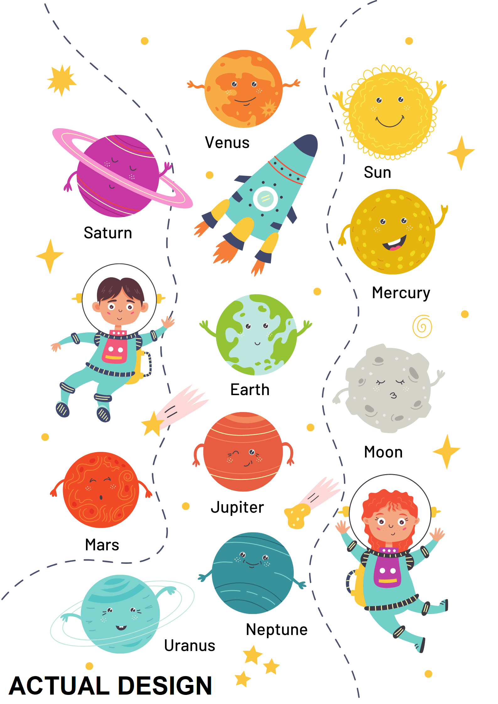 Learning materials for kids Laminated A4 Size Chart SOLAR SYSTEM ...