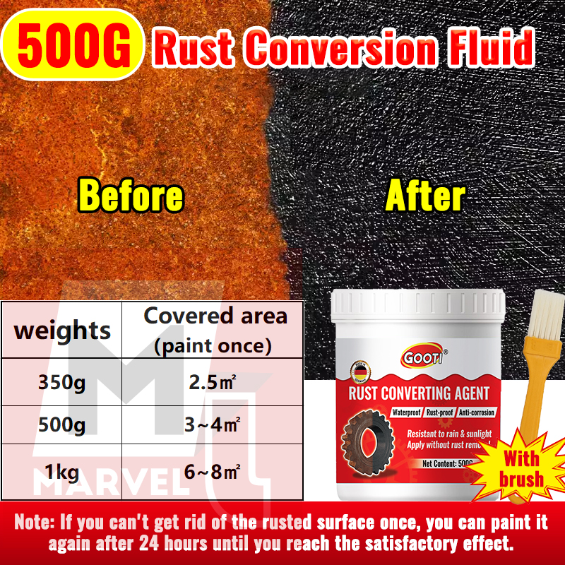 Water Based Anti Rust Paint for Metal for Rusty Metal Refurbishment Tin ...