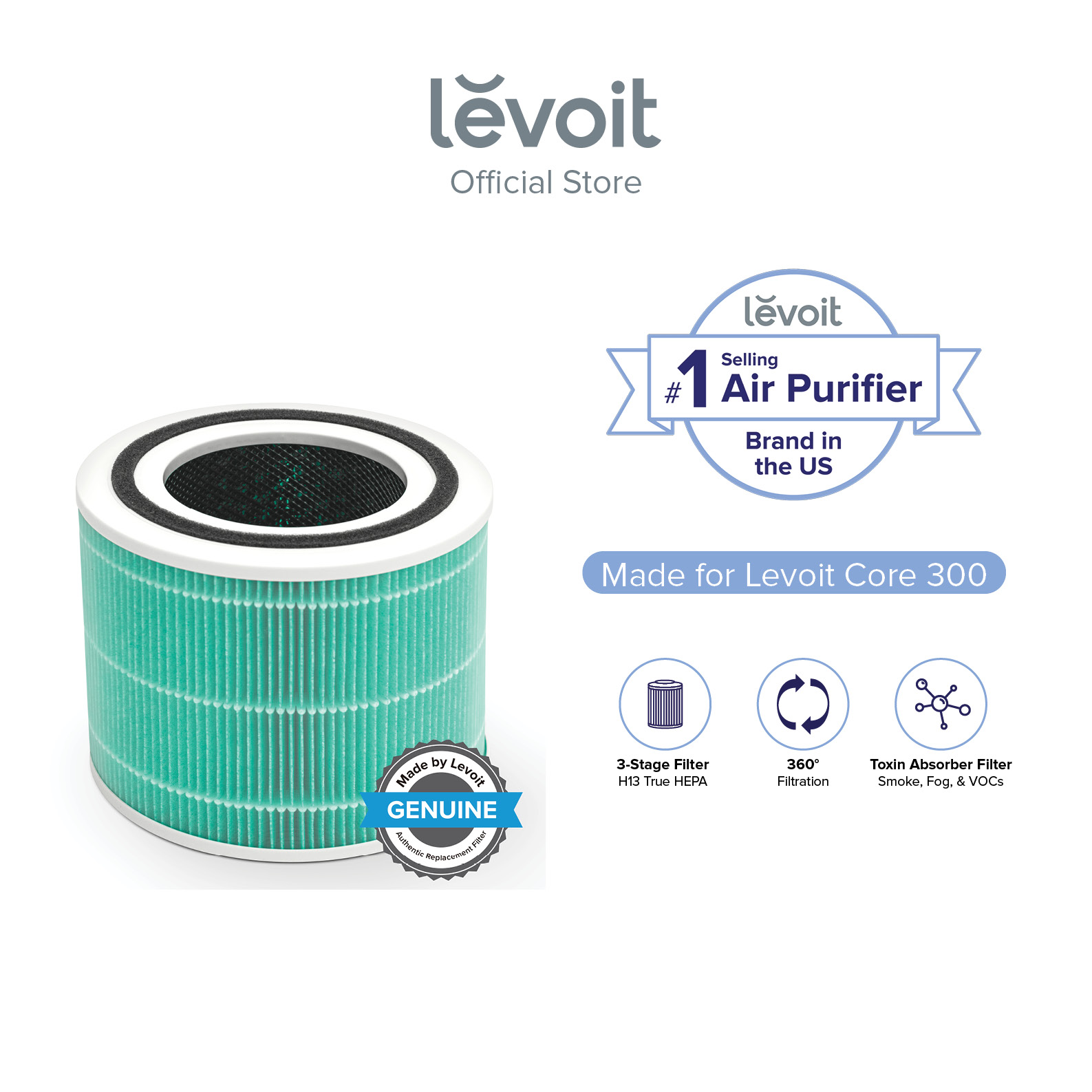 Levoit Core 300/300S Core True HEPA 3-Stage Replacement Filter/Toxin ...