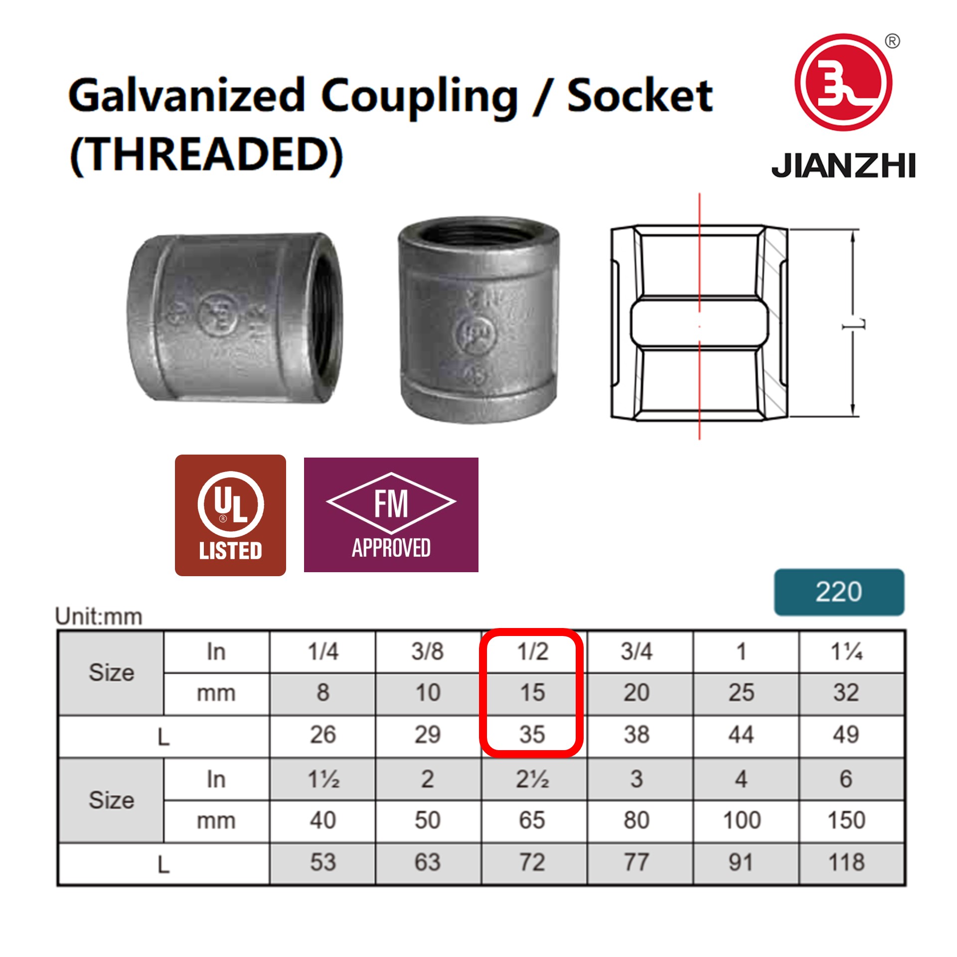 GI COUPLING THREADED / SOCKET THREADED SCH40 UL/FM APPROVED GALVANIZED ...