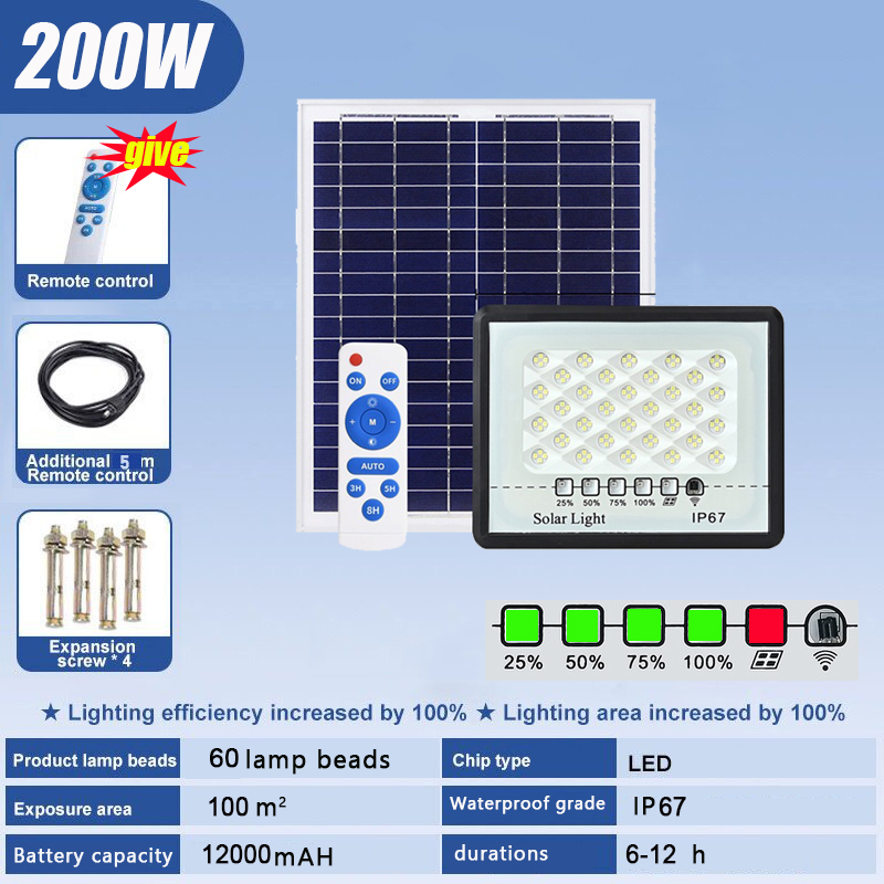 solar light outdoor waterproof 1500W led light solar lights with solar ...