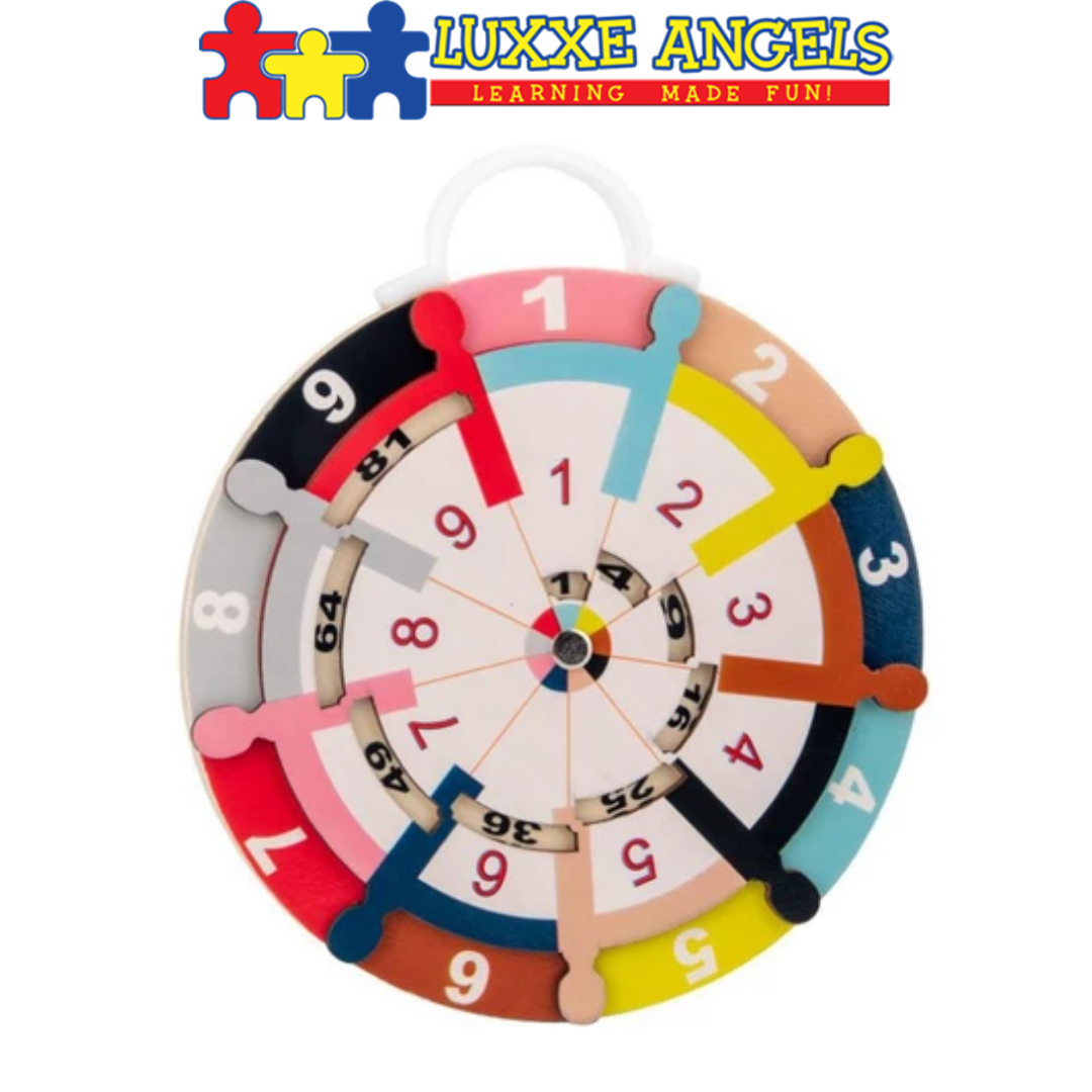 Luxxe Angels Multiplication Formula Decomposition Plate Educational Fun ...
