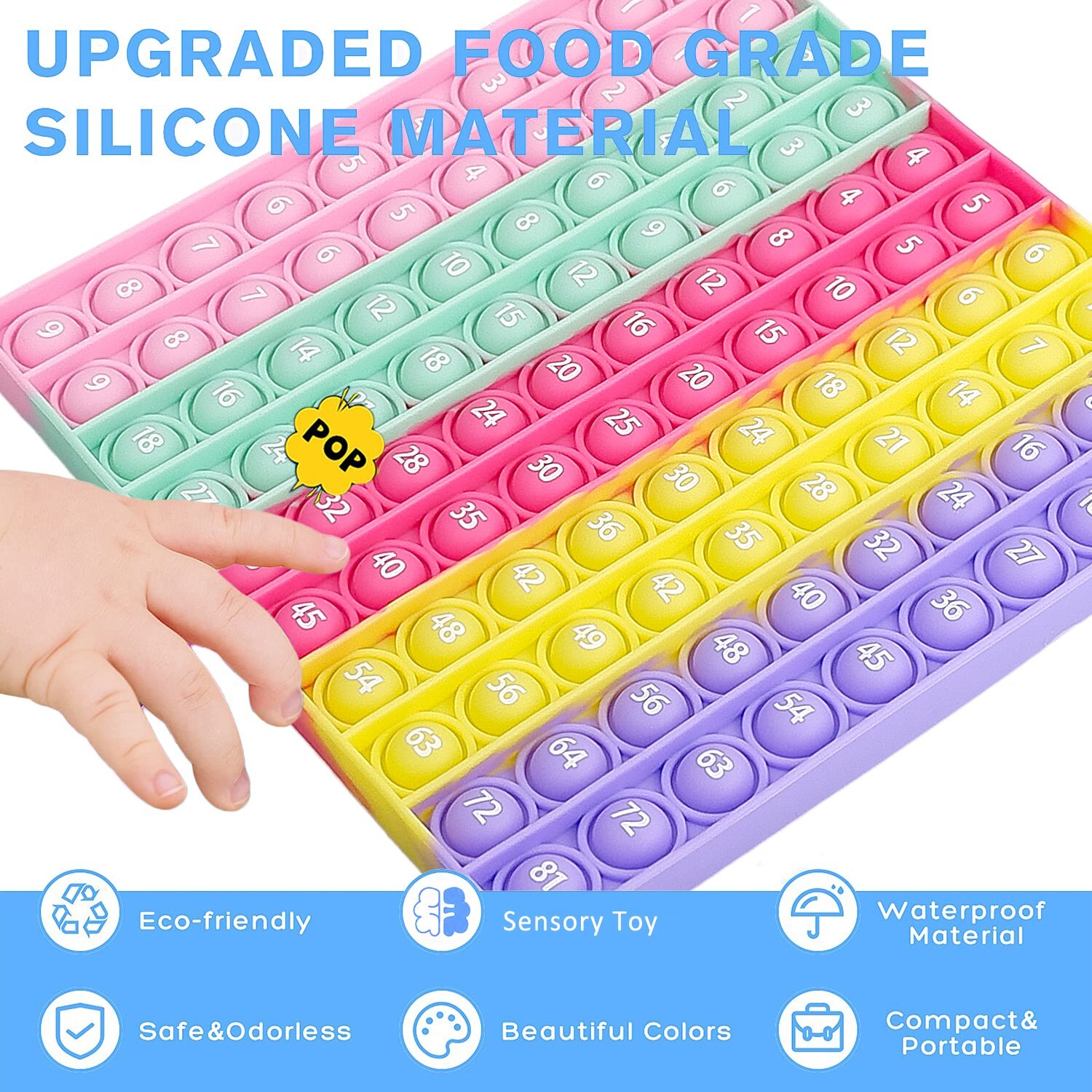 SYMOMOK Popits Fidget Toys Poppers Fidgets Sensory Toy Multiplication ...