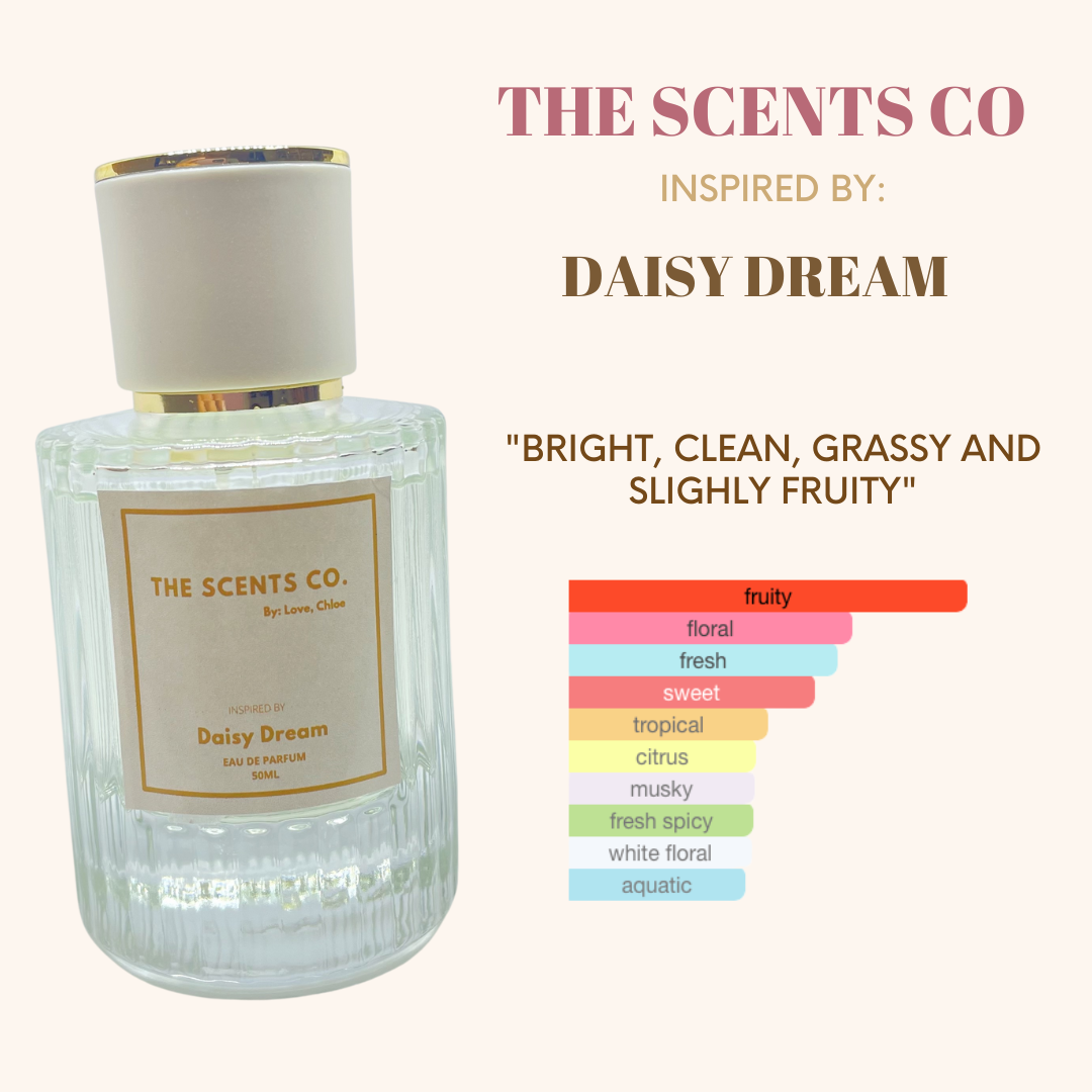 TSC Daisy Dream Inspired Perfume | Lazada PH