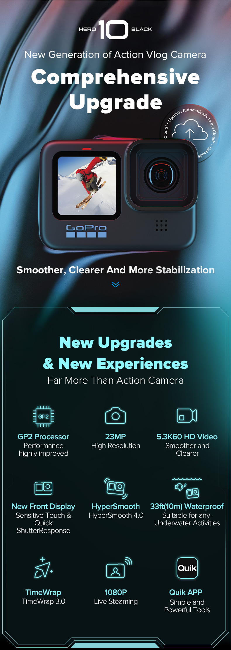 1 Year Warranty GoPro HERO10 Black 5.3K video and 23MP photos New GP2 Processor Hypersmooth 4.0 ...