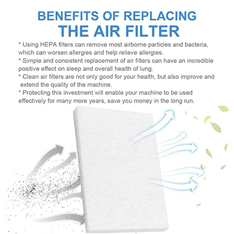 CPAP Air Filter-Ultra Fine Disposable Replacement Filters for CPAP ...