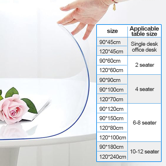 JUICY 3mm 2/4/6/8 seater Table Cloth Cover PVC Table dining table mats ...