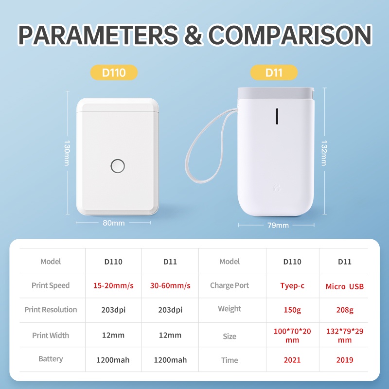 【FREE LABEL】Niimbot D11 Portable Label Printer calbe label maker tape ...