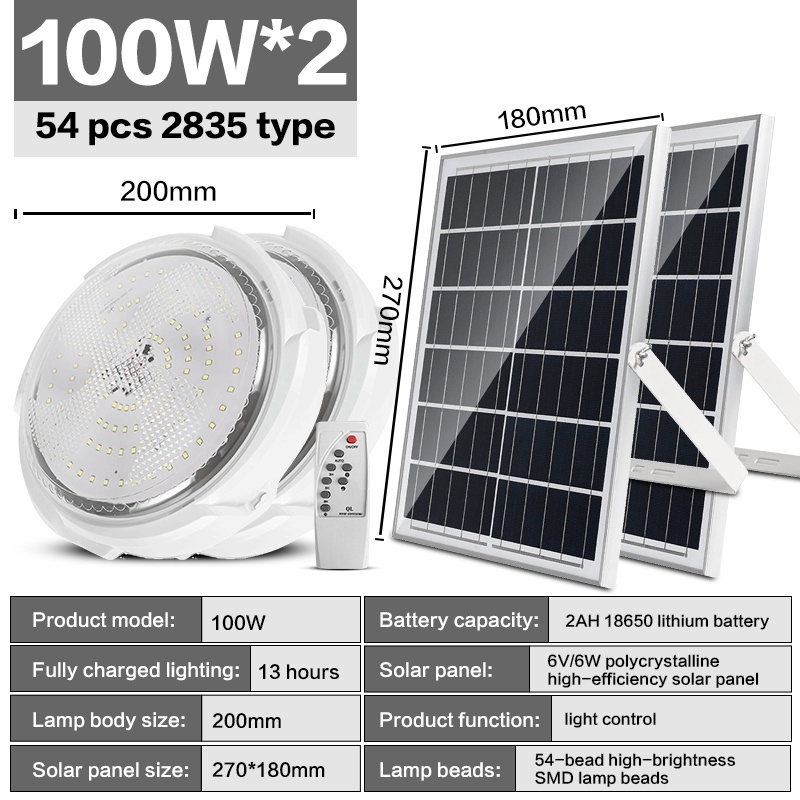 The new 2022 (Buy 1 Get 1 Free)Solar Light Indoor Ceiling Light LED ...