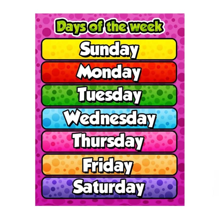 Days of the Week, Laminated Educational Charts for Kids and Learners ...
