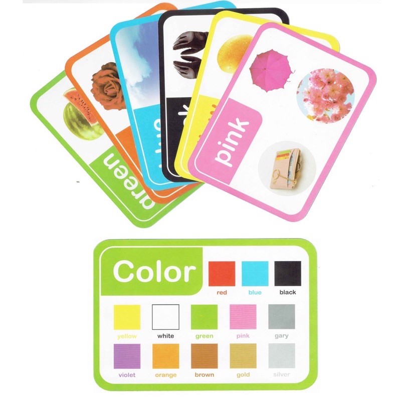 ★JY★Kids Educational Flashcards 28pcs ABC number fruit transportation ...