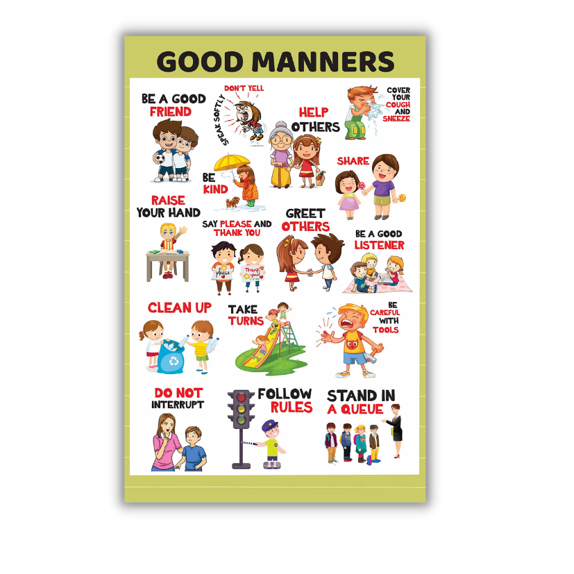 Good Manners, Good Habits, Healthy Habits Charts for Kids, Learners or ...