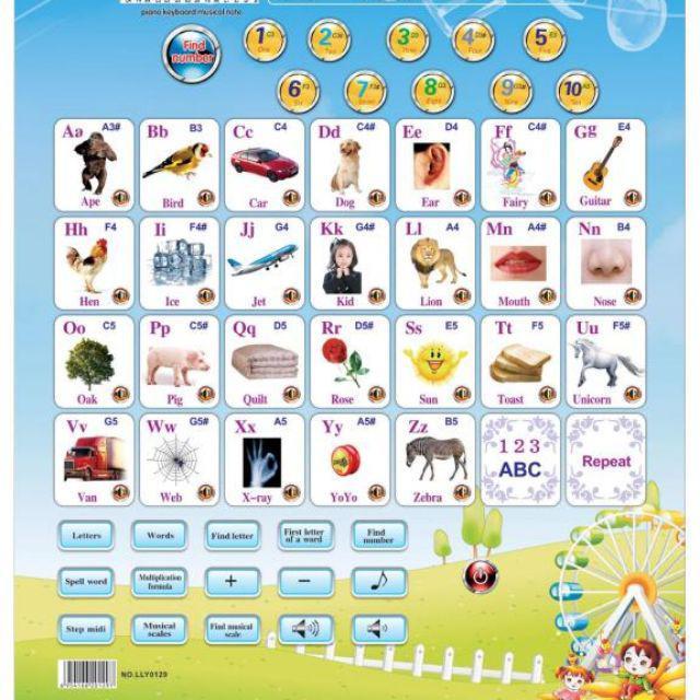 Talking Educational Wall Sound Chart ABC Alphabet / Numbers ...