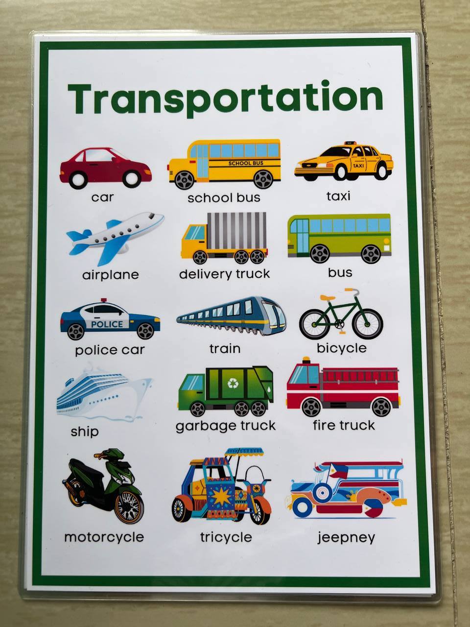 Learning materials for kids Laminated A4 Size Chart TRANSPORTATION ...