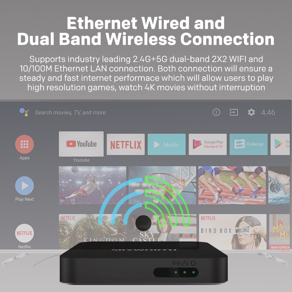 SKYWORTH Android Tv Box [Leap-S1] 2g 8g 4k Ultra HD Android 10.0 Wifi ...